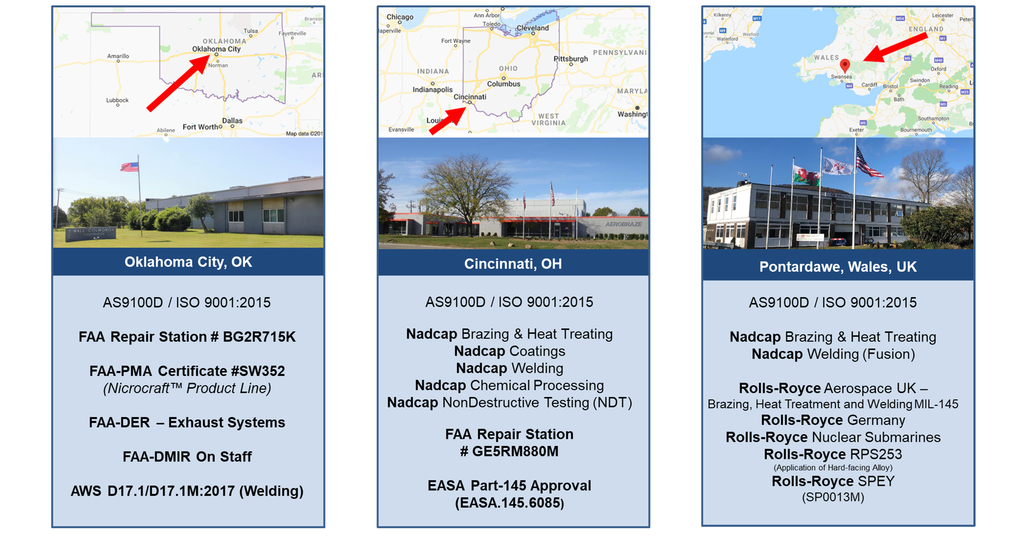 Aerobraze - Its Beginnings